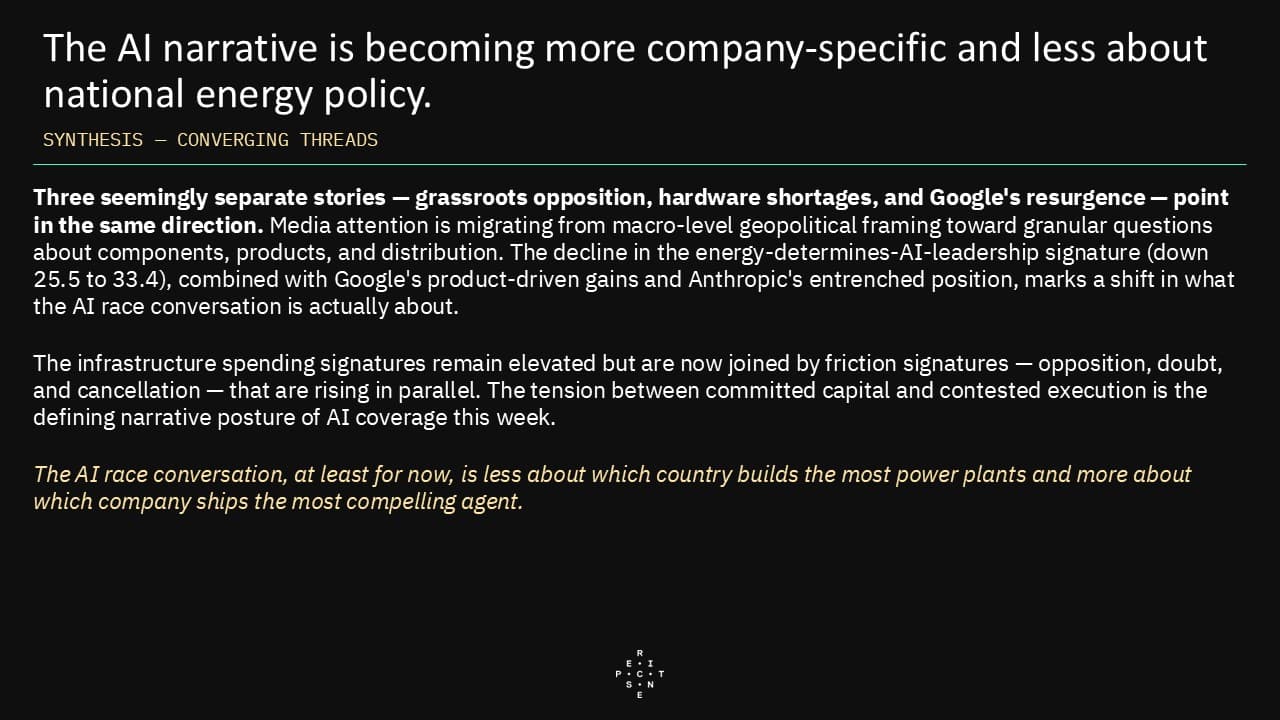 AI Pulse May 26, 2026 - Perscient Pro